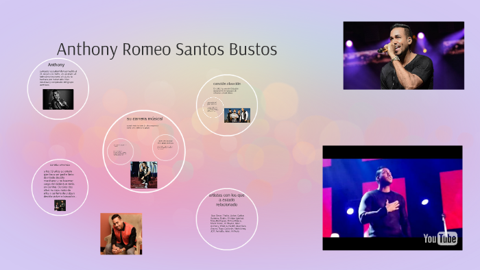 Anthony Romeo Santos Bustos by estefania arcila on Prezi
