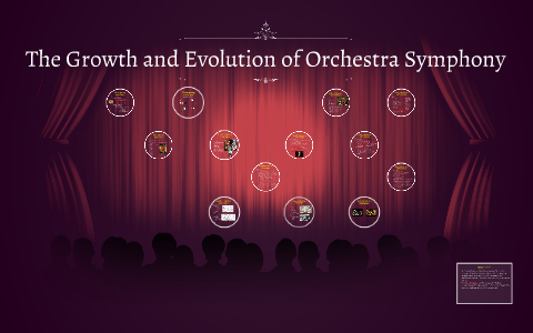 The Growth and Evolution of Orchestra Symphony by Karina Badillo on Prezi