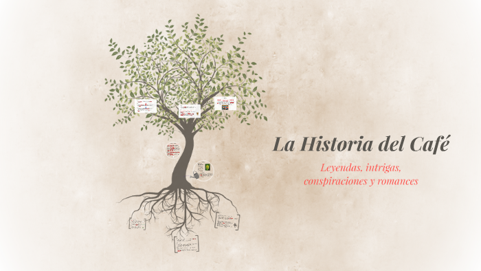 La Historia del Café by Lucía Fernández on Prezi