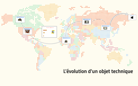 L'évolution d'un objet technique by benoit stainer on Prezi