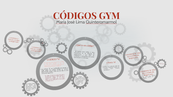 CÓDIGOS GYM by Nathalia Lima on Prezi