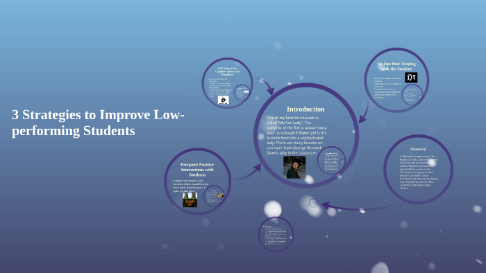 3 Strategies to Improve Low-performing Students by Jon Mac on Prezi