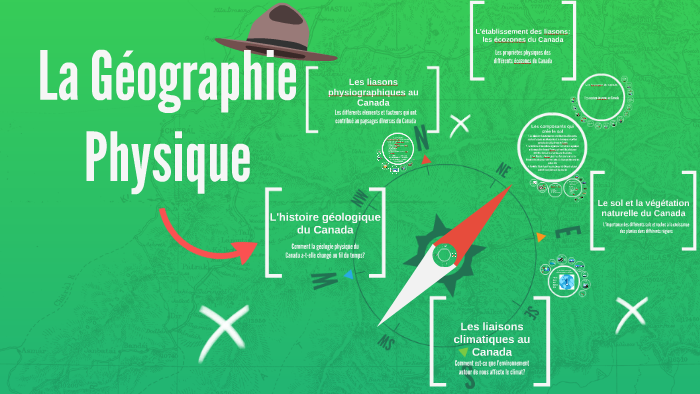 La Géographie Physique by oseyeme joel-emuan on Prezi