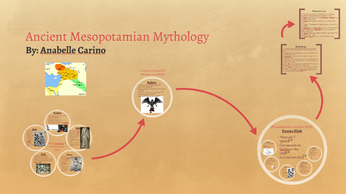 Ancient Mesopotamian Mythology by Anabelle Carino on Prezi
