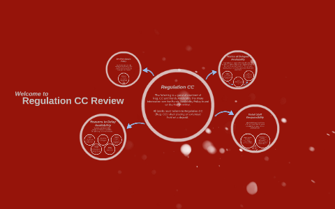 Regulation CC by Sean Leary on Prezi
