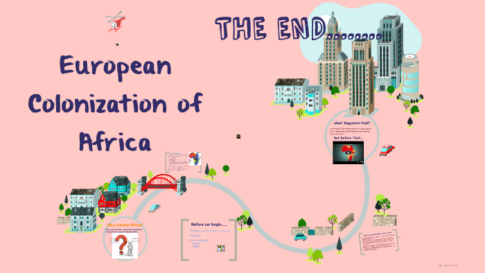 European Colonization of Africa by Satveer Dhaliwal