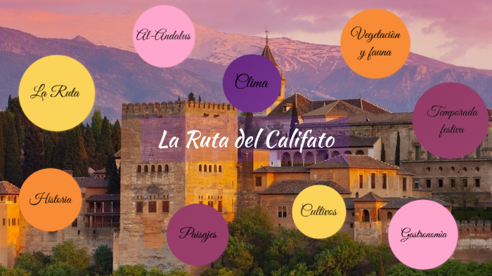 Ruta Del Califato by Benedetta Foschi on Prezi