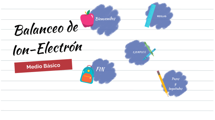 Balanceo de Ion-Electron by Juan Carlos Huitz on Prezi