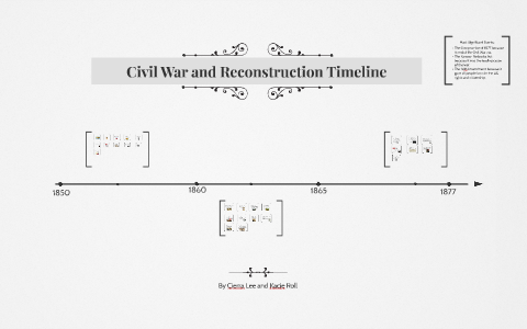 Civil War and Reconstruction Timeline by Kacie Roll on Prezi