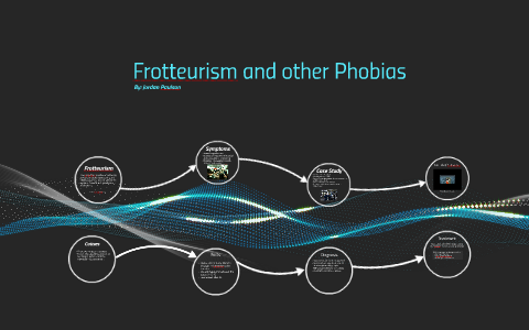 Frotteurism by Jordan Paulson on Prezi