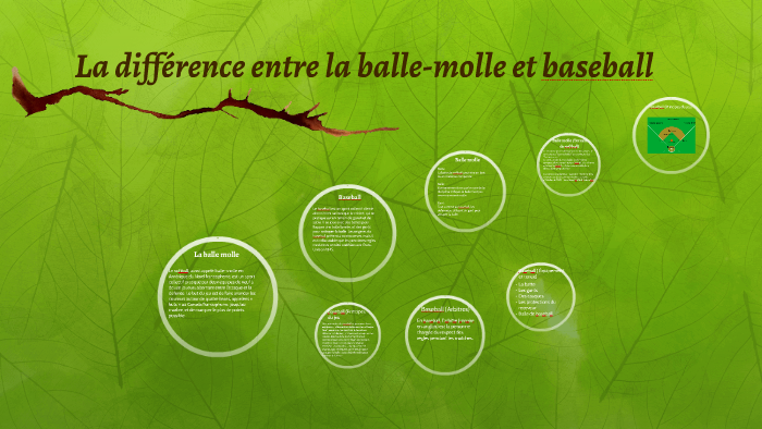 La différence entre la balle-molle et baseball by isabelle brouillard ...