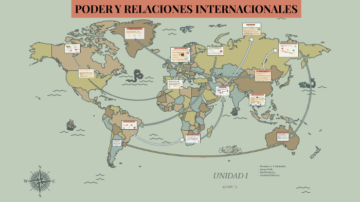 PODER Y RELACIONES INTERNACIONALES by Mary Luz Acuña on Prezi
