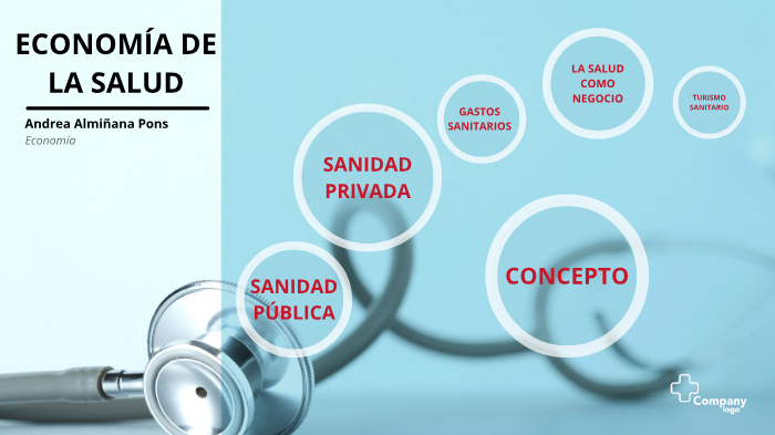 Economía De La Salud By Andrea A On Prezi
