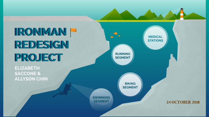 Ironman Redesign Project by elizabeth saccone on Prezi