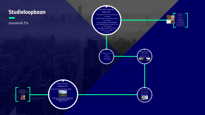 Studieloopbaan by Annemiek Fix on Prezi