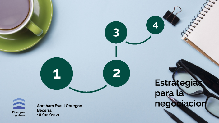 Técnicas de de negociación by Abraham Obregon on Prezi