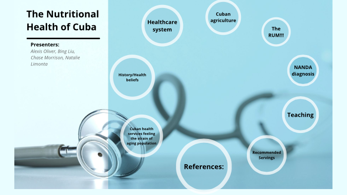 Cuba Nutrition by Chase Morrison on Prezi