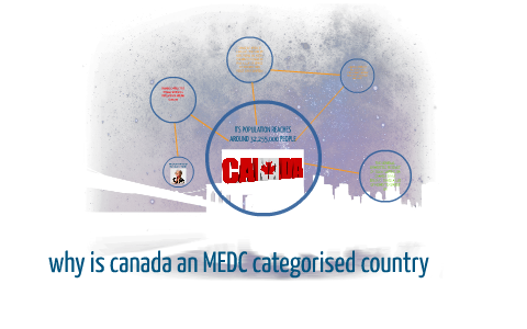 why is canada an MEDC categorised country by kevin dsouza on Prezi