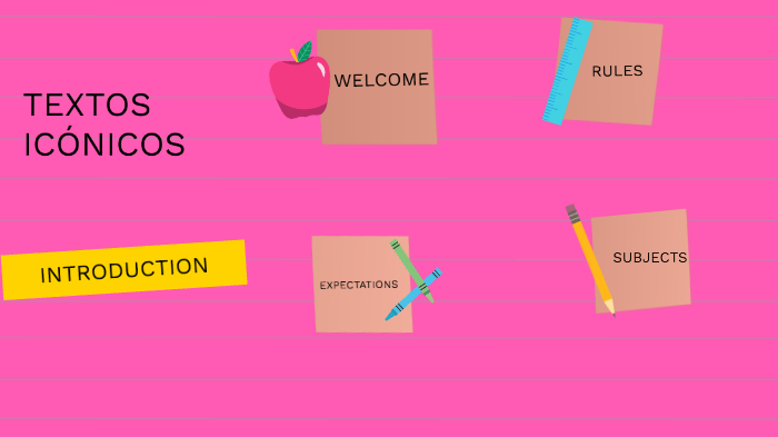 TEXTOS ICONICOS by Maylin Yaritza on Prezi