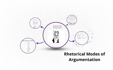 Rhetorical Modes by Krista Giordano on Prezi