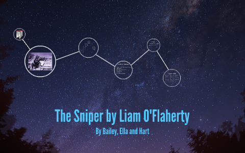 The Sniper by Liam O'Flaherty by Bailey Gibson on Prezi