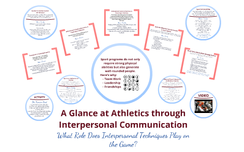 Sports & Communication by Delia Phillips on Prezi