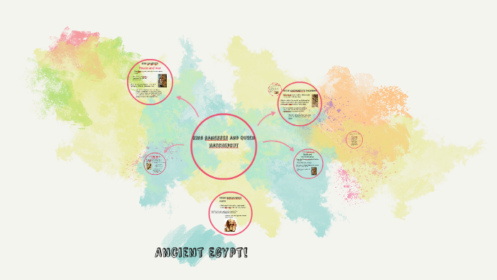 Ancient Egypt! by Crystal Barragan on Prezi
