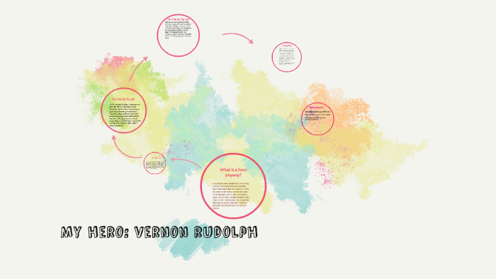 My hero: Vernon Rudolph by Madison Holmes on Prezi