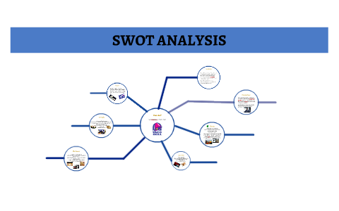 SWOT ANALYSIS by Sean Hourihan on Prezi