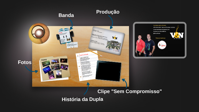 Release by Victor Fink on Prezi