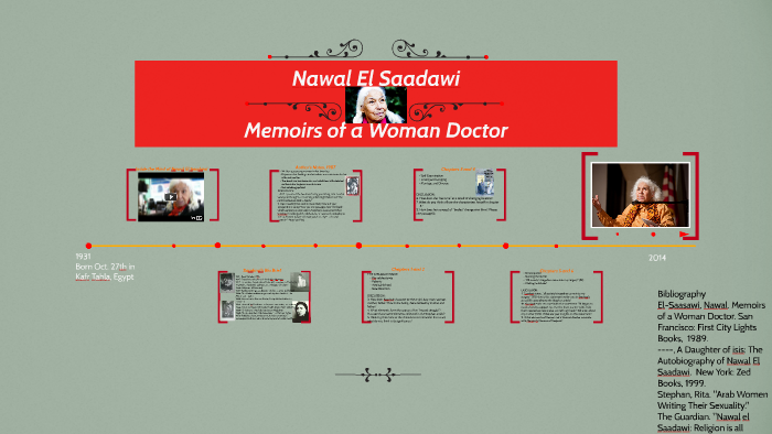 Nawal El Saadawi by Nayawiyyah Muhammad on Prezi