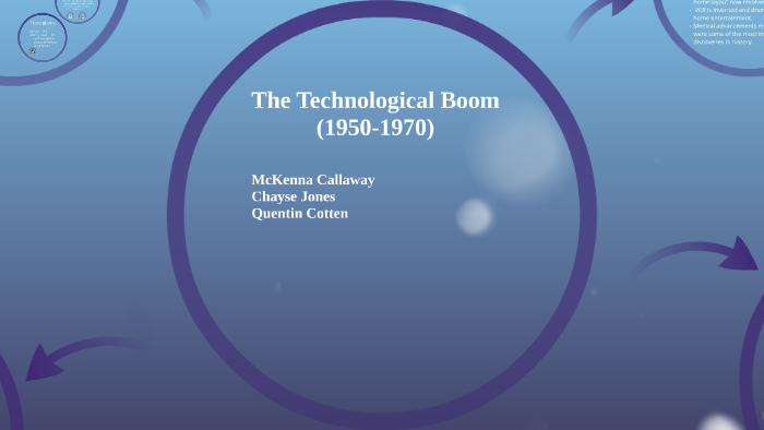 The Technological Boom (1950-1975) by Mckenna Callaway on Prezi