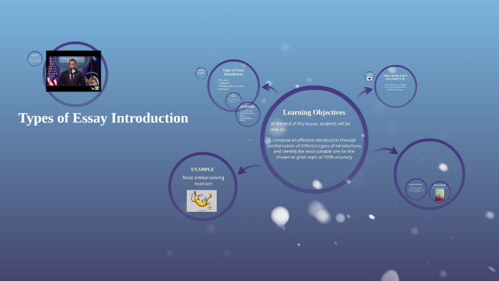 Types of Essay Introduction by John Ronald Darag on Prezi