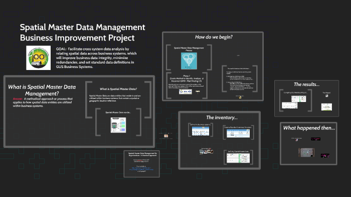 Spatial Master Data Management by Sasha Lockamy on Prezi