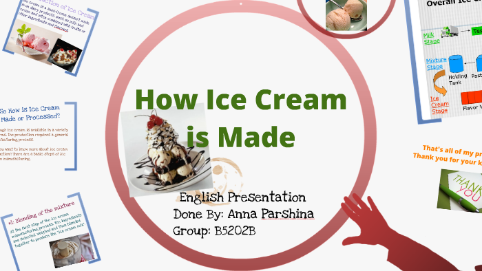 How Ice Cream is Made by Anna P