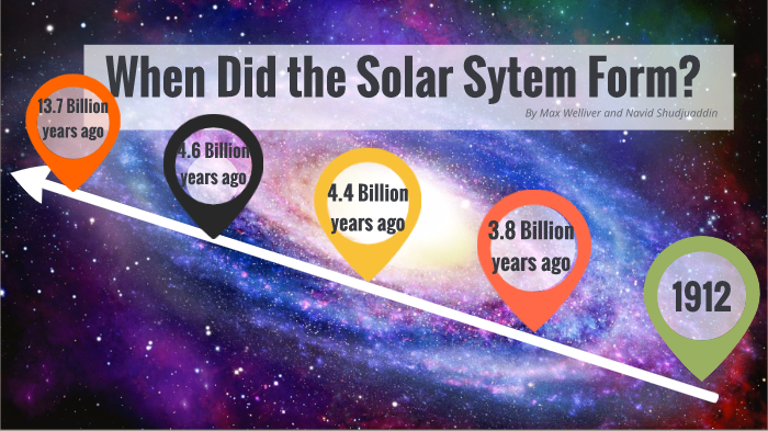 Big History SOLAR SYSTEM by Max Welliver on Prezi