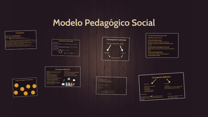 Modelo pedagógico social by Tatiana Salazar on Prezi