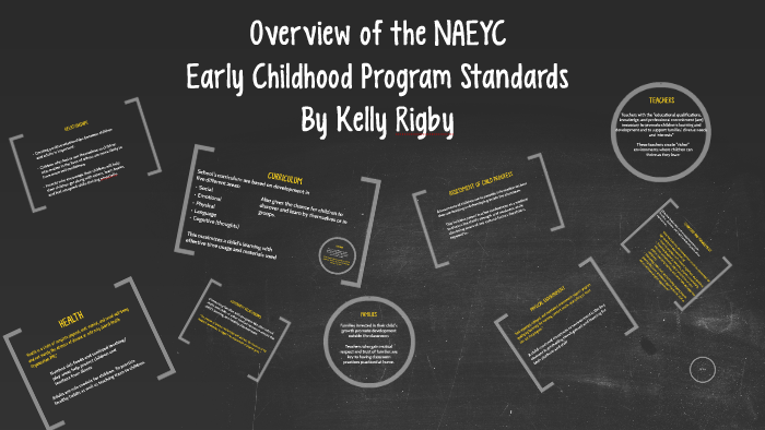 Overview of the NAEYC by on Prezi