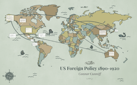 US Foreign Policy 1890-1920 by Connor Cunniff on Prezi
