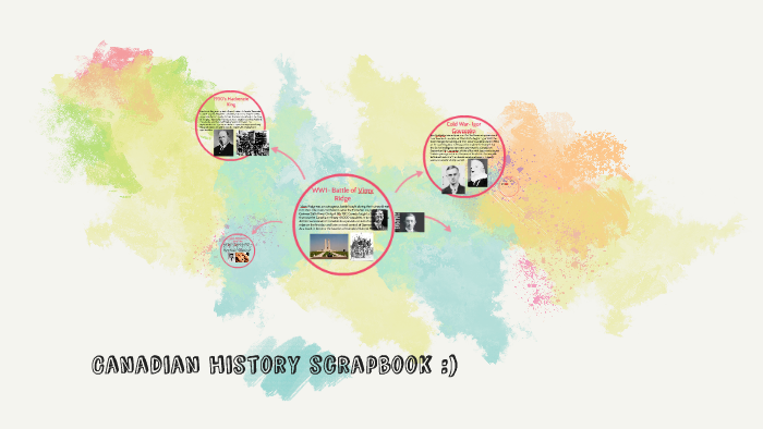 Canadian history scrapbook :) by Emma Macalalad on Prezi