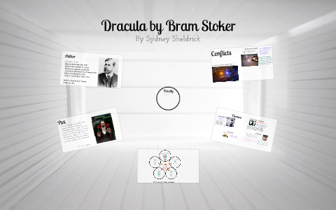 Dracula presentation by Sydney Sheldrick on Prezi