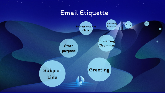 Email Etiquette One-Pager by Harold Caddie on Prezi
