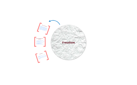Freudian Lens by Kaci Moosberger on Prezi