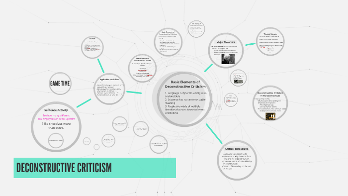DECONSTRUCTIVE CRITICISM by David B on Prezi