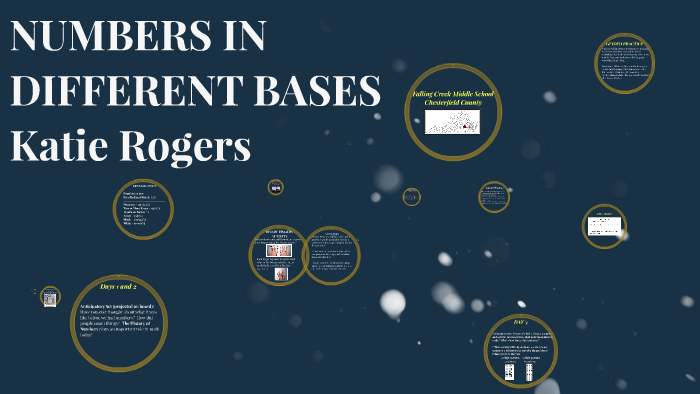 NUMBERS IN DIFFERENT BASES by Katie Rogers on Prezi