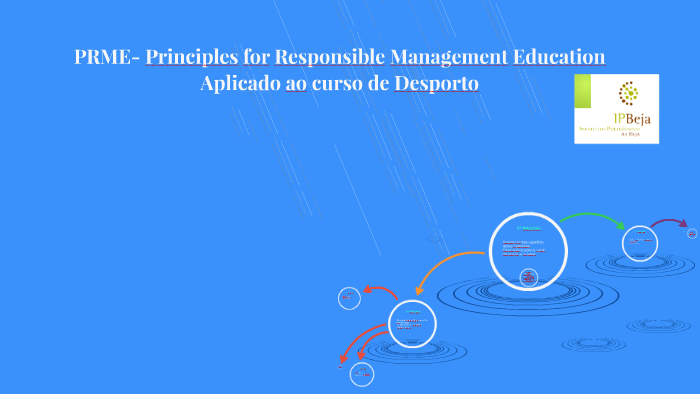 PRME- Principles for Responsible Management Education by Sofia Martins ...