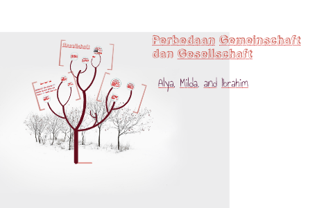 Perbedaan Gemeinschaft dan Gesellschaft by Alya Sekar Medita on Prezi