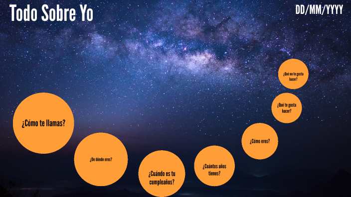 Dallas Todo Sobre Yo by dallas green on Prezi