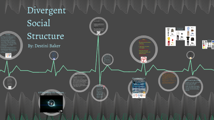 Divergent Social Structure by Destini Baker on Prezi