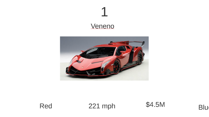 The Periodic Table of Cars by Akil Brown
